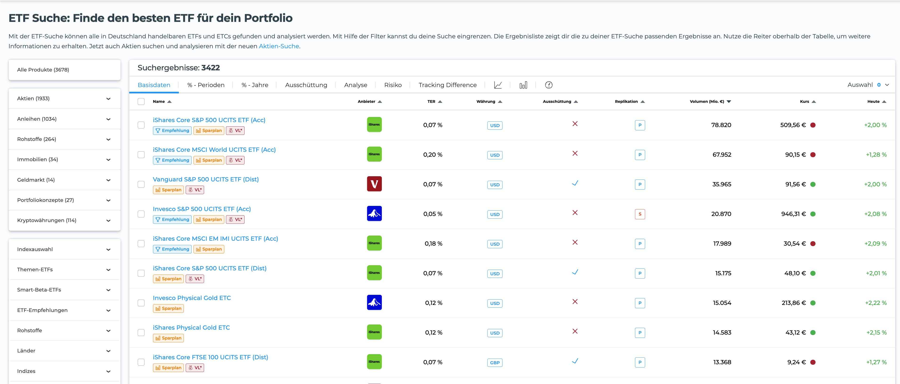 Wie funktioniert die ETF-Suche? – extraETF - Hilfe - Center